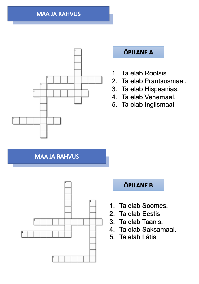 Tööleht "Maa ja rahvus" (A1) - TIFE